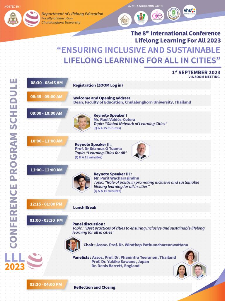 งานประชุมนานาชาติด้านการเรียนรู้ตลอดชีวิต The 8th International Conference Lifelong Learning for ...